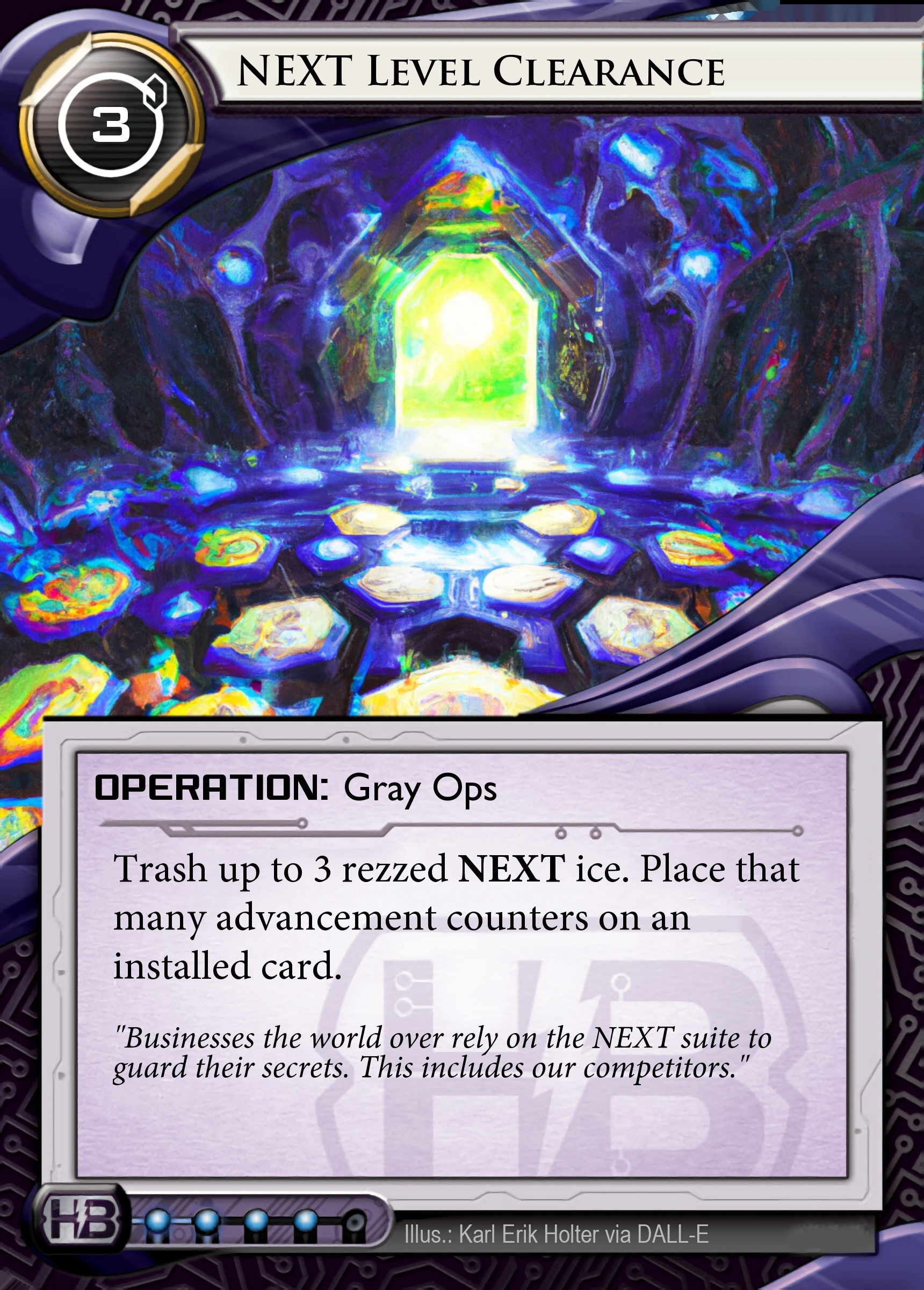 NEXT Level Clearance · RetekiDB